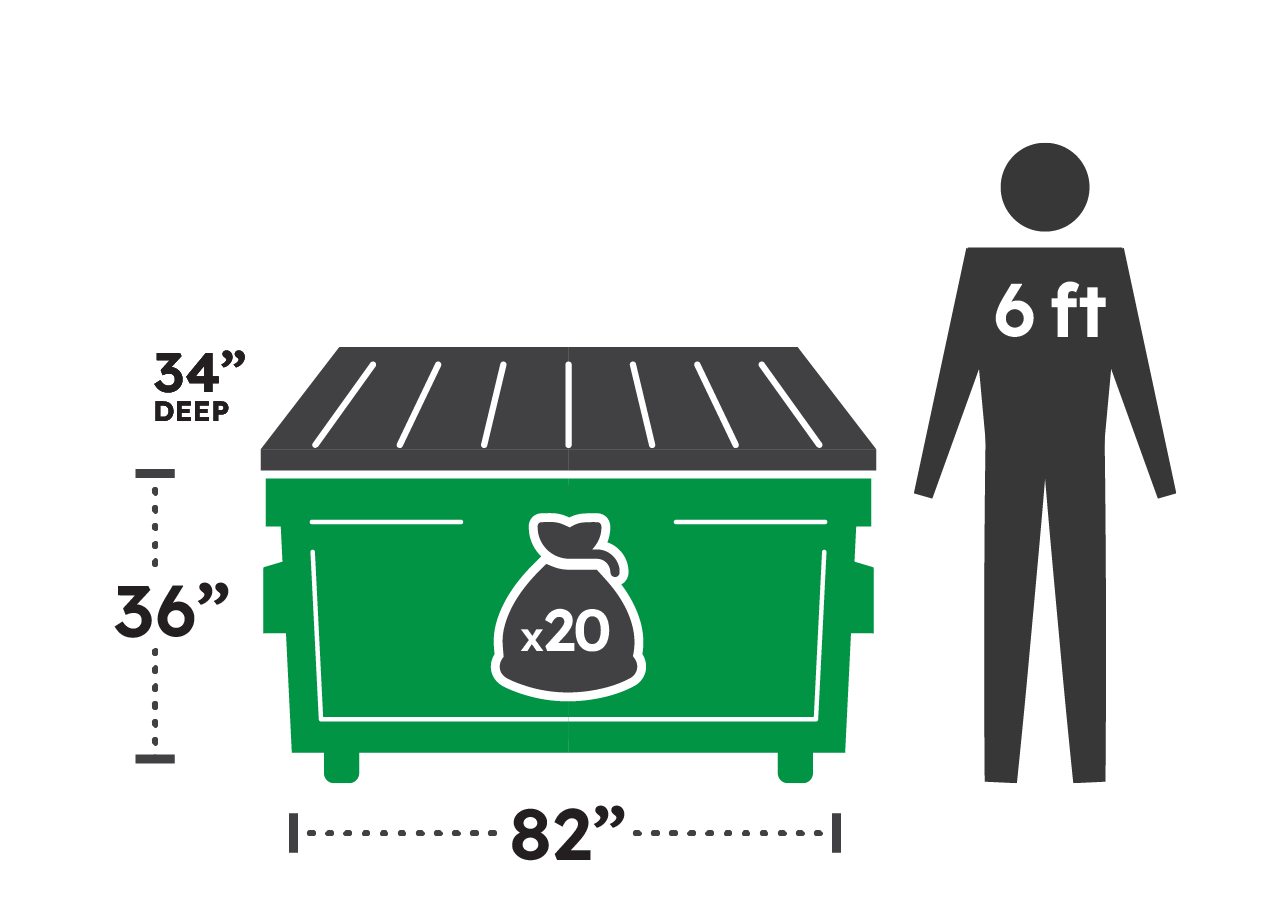 Commercial & Business Waste Collection - City of Prescott AZ