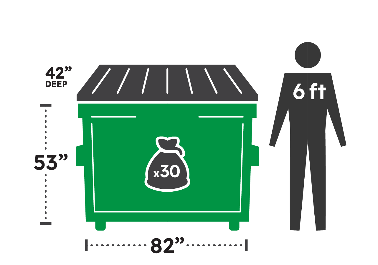 Commercial & Business Waste Collection - City of Prescott AZ